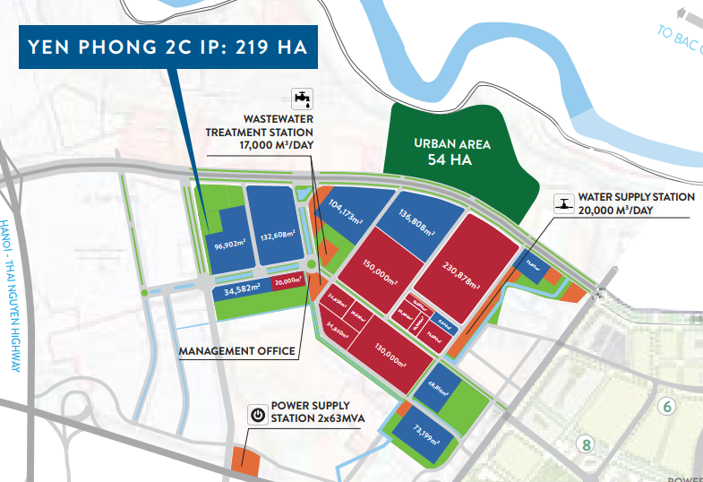 Yen Phong 2C Indurstrial Park